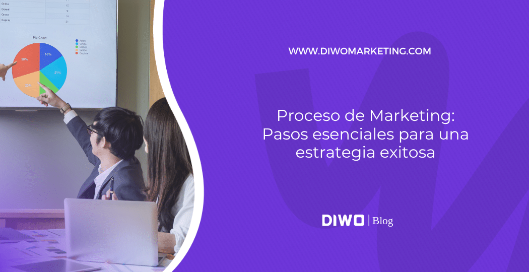 ¿Qué es el público interno y externo? - Diwo Marketing